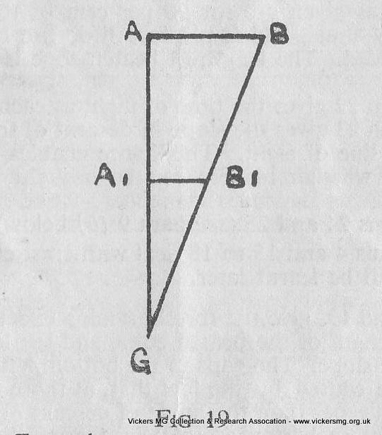 1951: Chapter 16 – General Principles of Fire Control – The Vickers ...