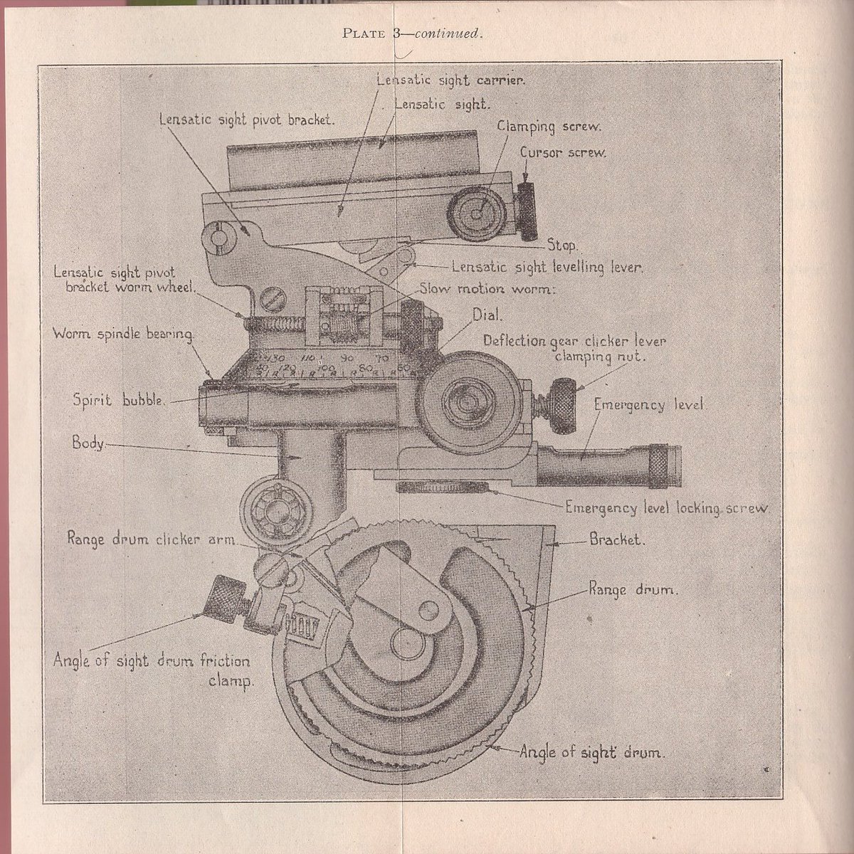 indirect fire - The Vickers Machine Gun